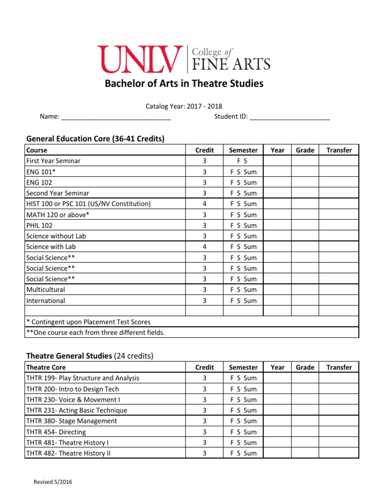 2017 18 Theatre TheatreStudiesConcentration | PDF | Course Credit | Theatre
