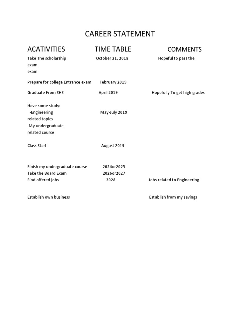 Career Statement: Acativities Time Table | PDF