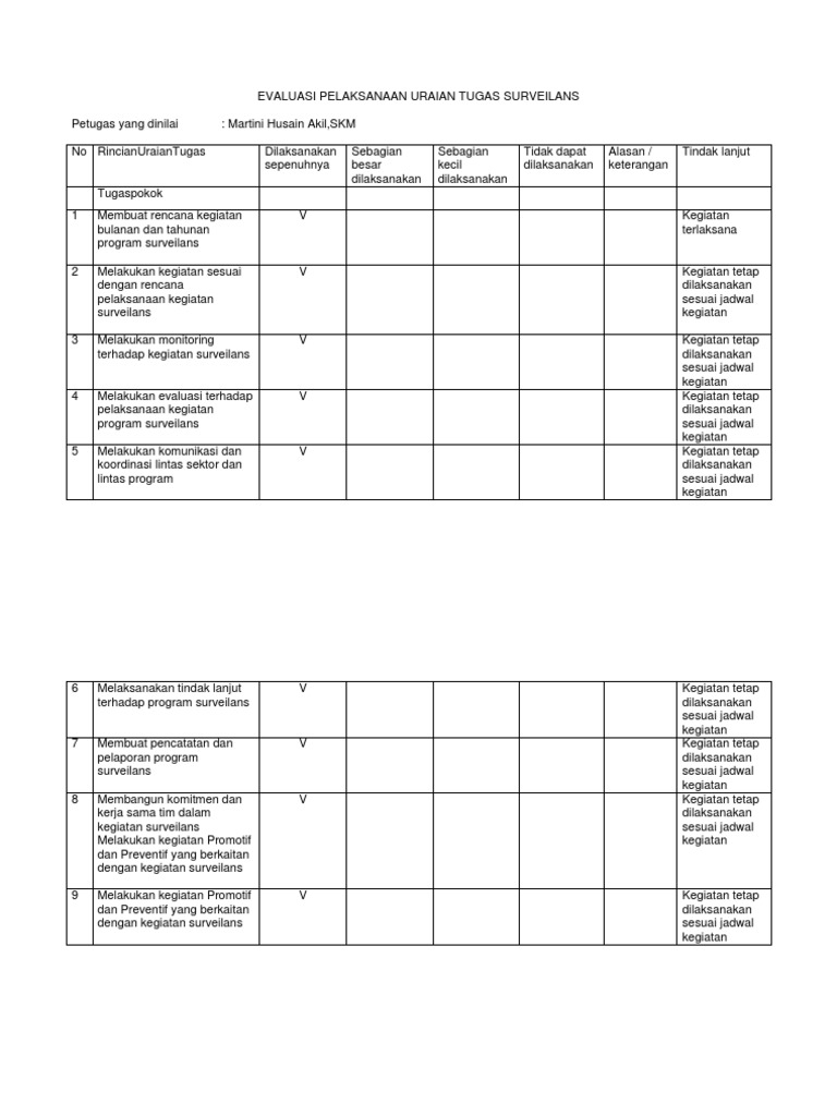 Contoh Form Evaluasi Pelaksanaan Uraian Tugas | PDF