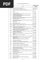 Dtu 21 | PDF | Code de la construction et de l'habitation | Béton