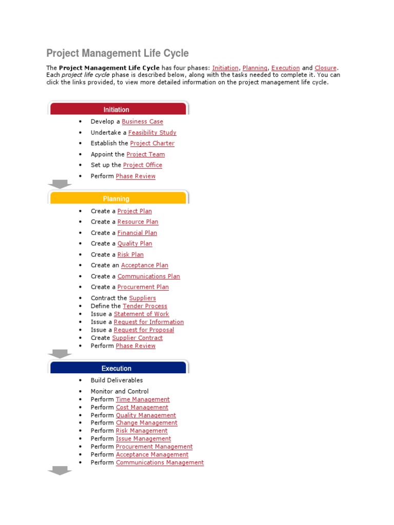Project Management Life Cycle | PDF | Product Lifecycle | Project ...