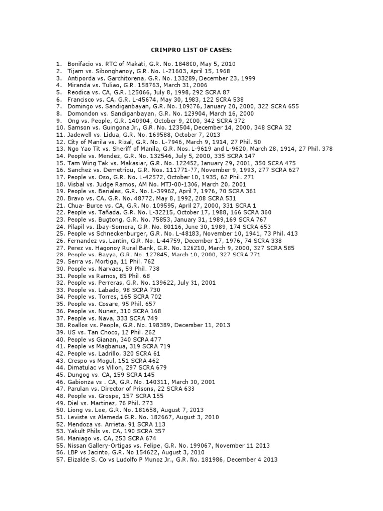 Criminal Procedure List of Cases | PDF | Judiciaries | Separation Of Powers