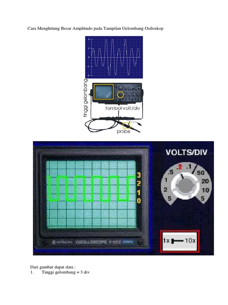 Cara Menghitung Besar Amplitudo pada Tampilan Gelombang Osiloskop