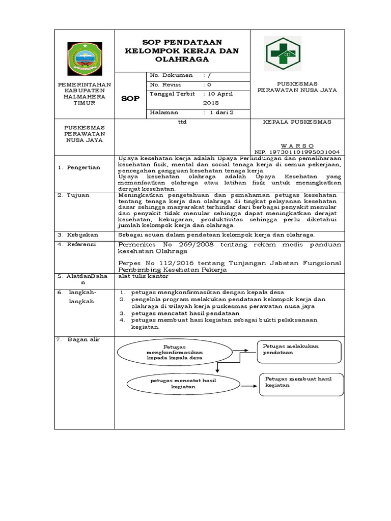 SOP Pendataan Kesjaor | PDF