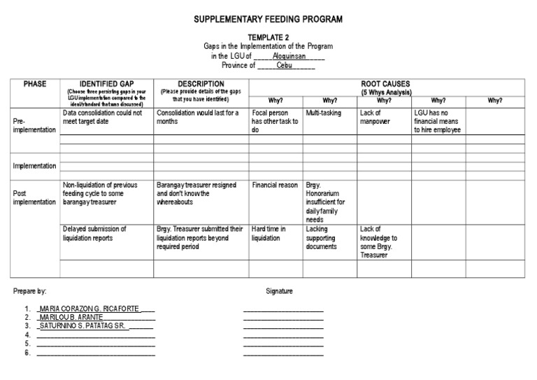 Template 2 SFP | PDF | Business