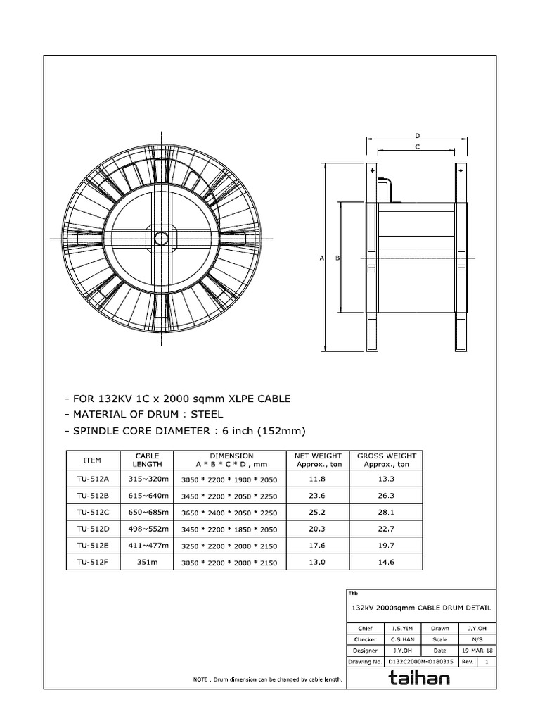 Drum Detail For 132kV 2000sqmm Cable R1 | PDF