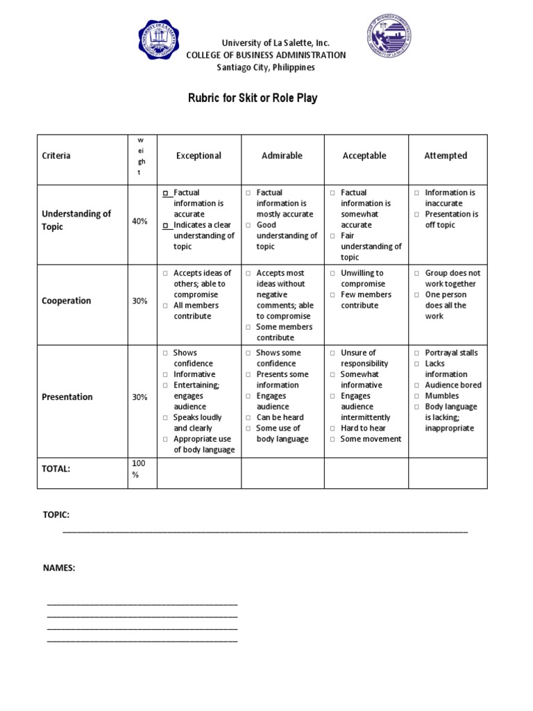 Rubric For Skit or Role Play: Understanding of Topic | PDF | Necktie ...