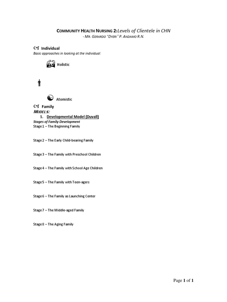 C H N 2:levels of Clientele in CHN: Individual | PDF | Self-Improvement ...