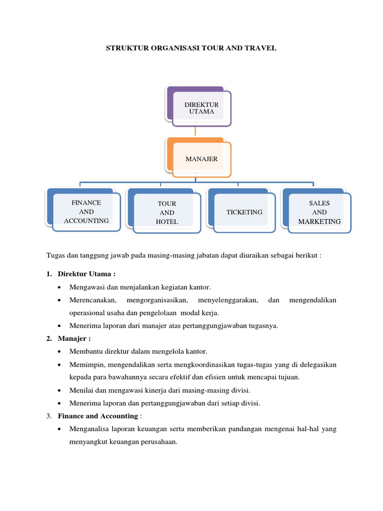 Struktur Organisasi Tour and Travel: Direktur Utama | PDF