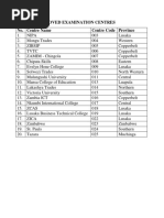 ZICA CA Exam Timetable 2024 | PDF | Hippocampus Anatomy | Accounting