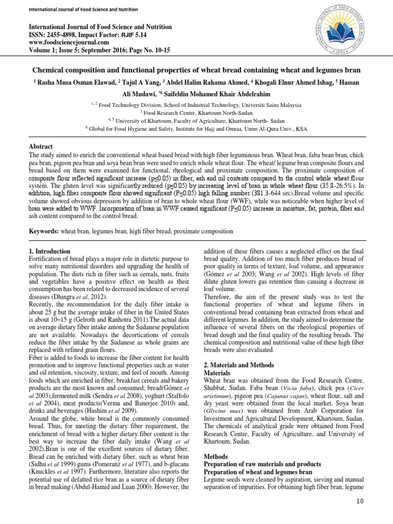 Chemical Composition and Functional Properties of Wheat Bread ...