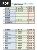 Model Ida Vs Cda Scales | PDF | Finance & Money Management | Technology ...