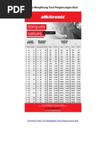 Tabel Torsi Pengencangan Baut | PDF