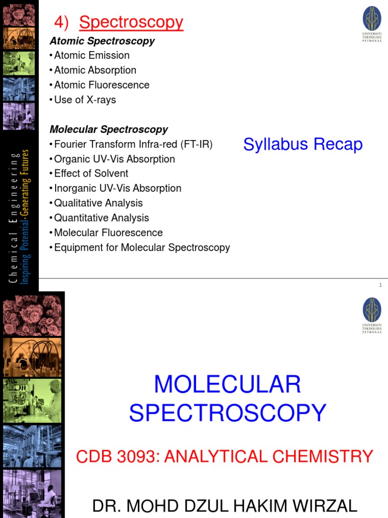 Molecular Spectroscopy Overview | PDF | Ultraviolet–Visible ...