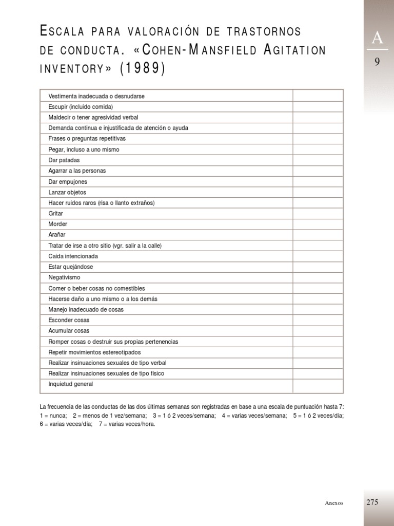 Escala Valoracion Trastornos de Conducta - Cohen Mansfield Agitation ...