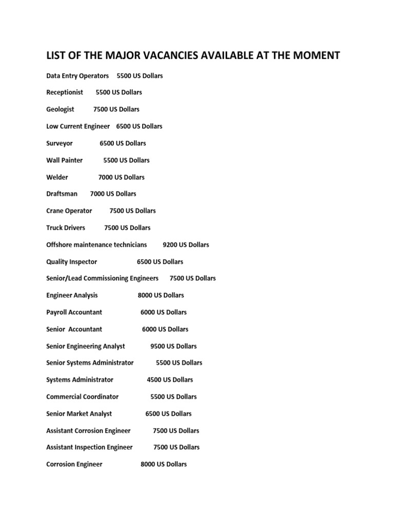Current Major Job Vacancies List | PDF | The United States | Engineer