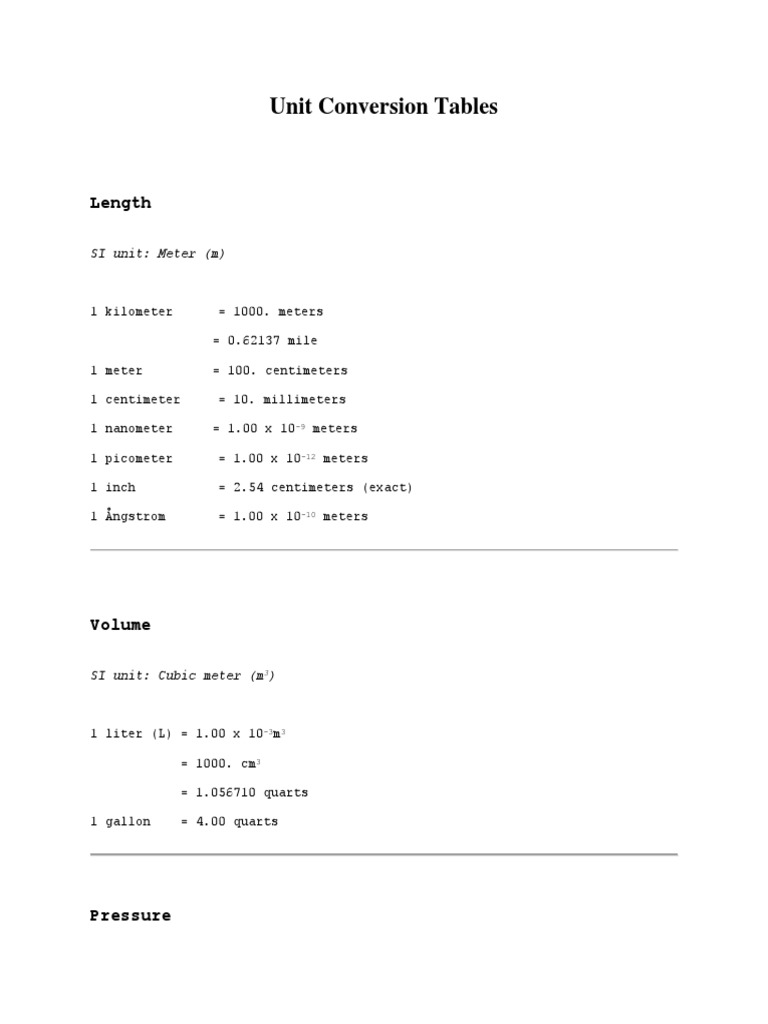 Unit Conversion Tables | PDF