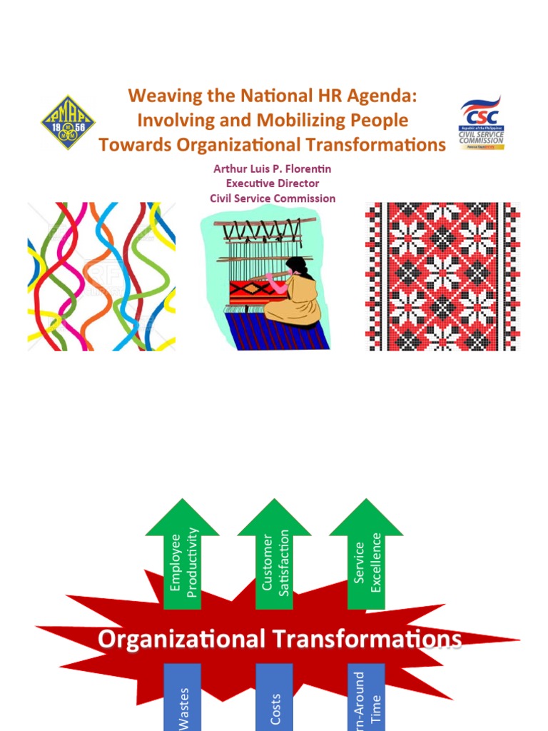 Organizational Transformation | PDF | Change Management ...