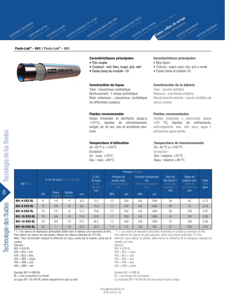 Manguera Push-Lok 801 Parker | PDF | Química Física | Sistema ...