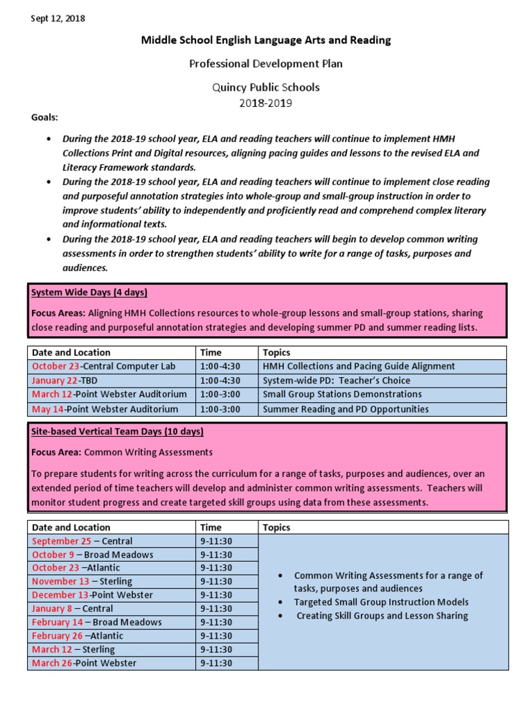 Quincy ELA Professional Development Plan | PDF | Reading (Process ...