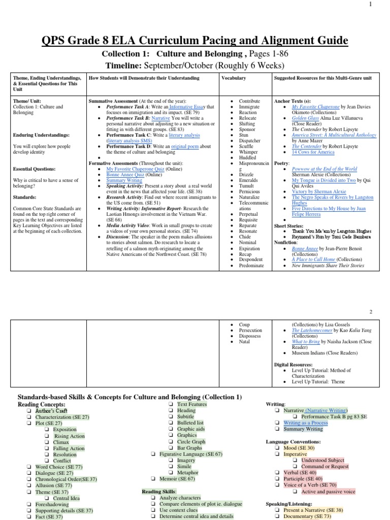 Updated 2018 Grade 8 Pacing Guide | PDF | Narration | Essays