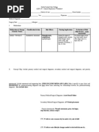 Barthel Index (0-20)