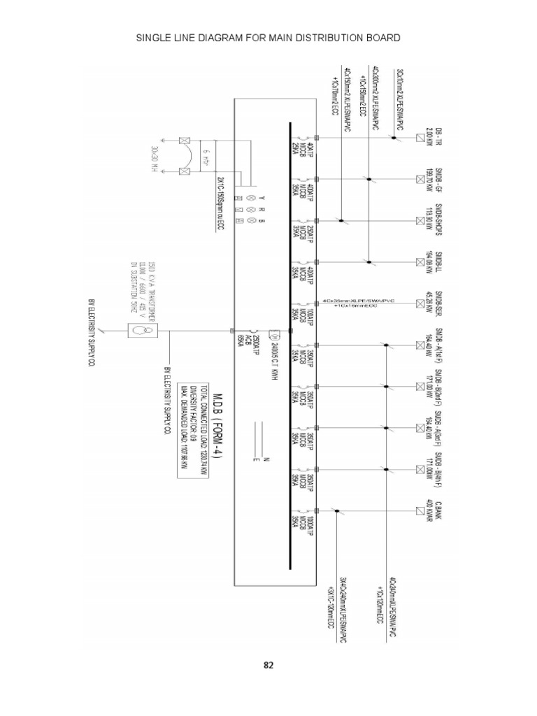 Single Line Diagram For Main Distribution Board | PDF