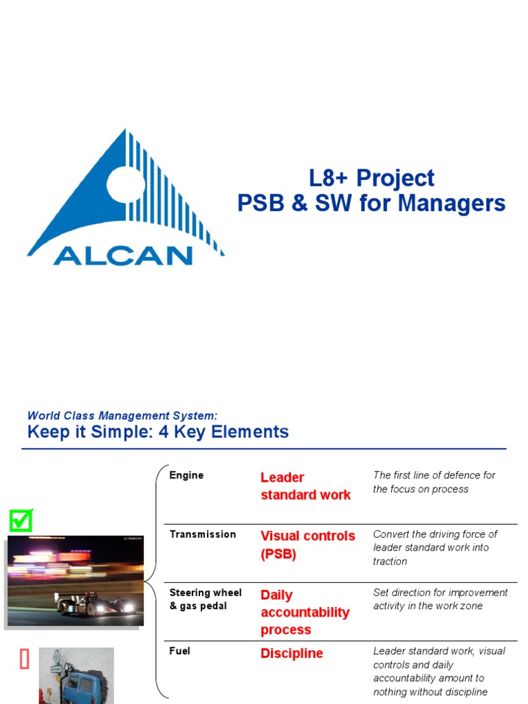 PSB & Standardized Work for Leaders | PDF | Business