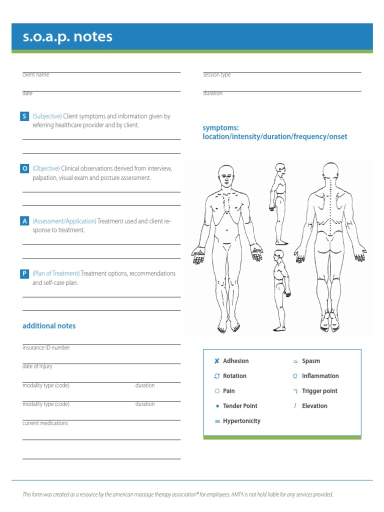 S.O.A.P. Notes: Symptoms: Location/intensity/duration/frequency/onset | PDF