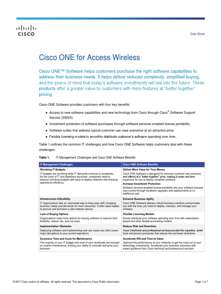 Datasheet-CISCO ONE Wireless | PDF | Wireless Lan | Cisco Systems