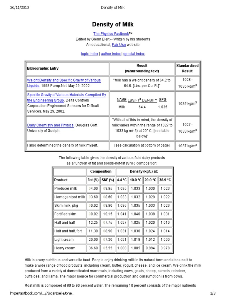 Milk Note | PDF | Goat | Milk