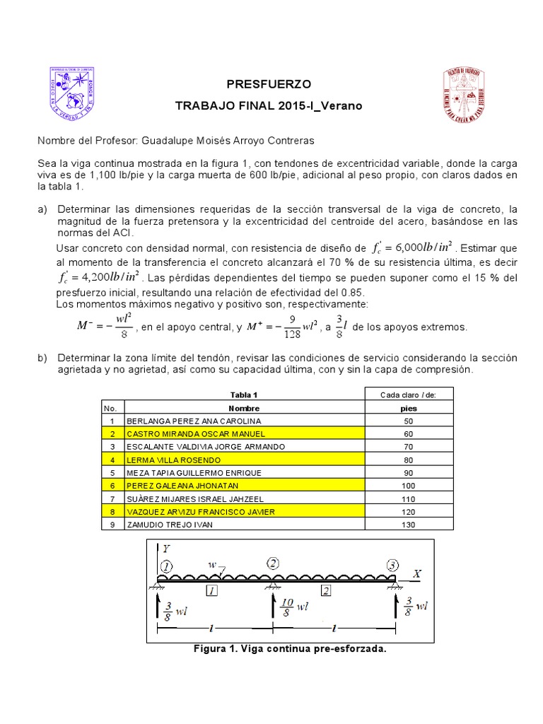 Análisis estructural y diseño de una viga continua pre-esforzada con ...