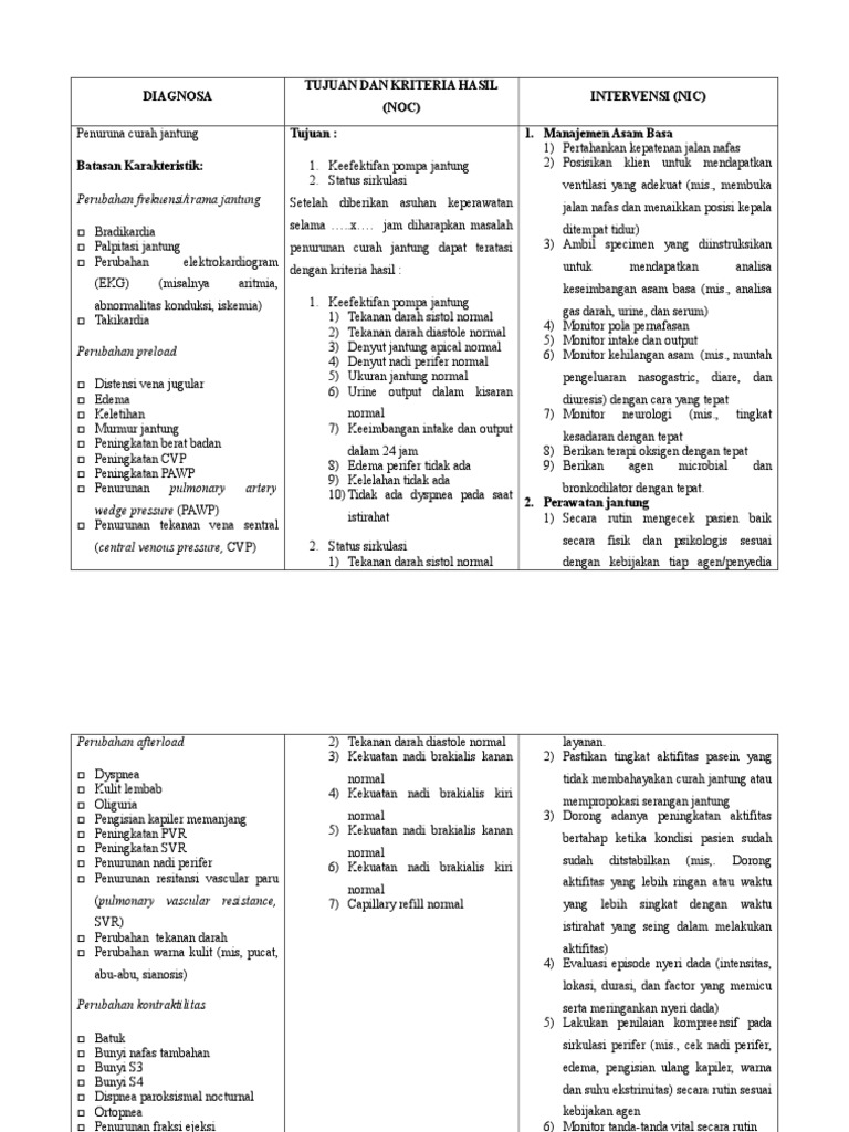 NCP Adhf | PDF