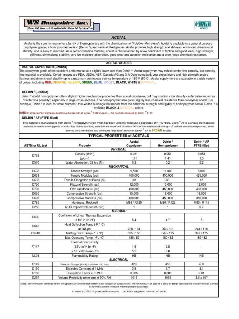 Acetal: Acetal Grades ACETAL COPOLYMER (Unfilled) | PDF | Building ...