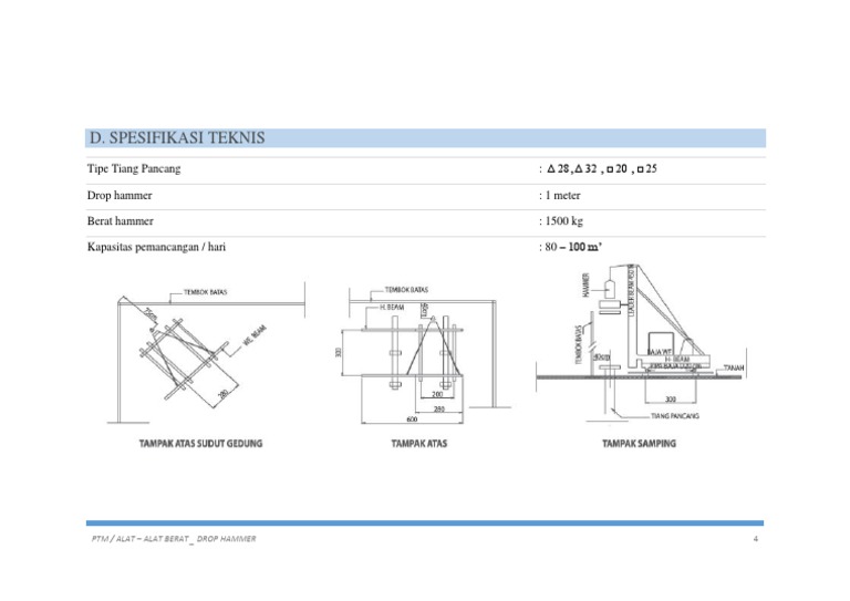 Spesifikasi Teknis Drop Hammer | PDF