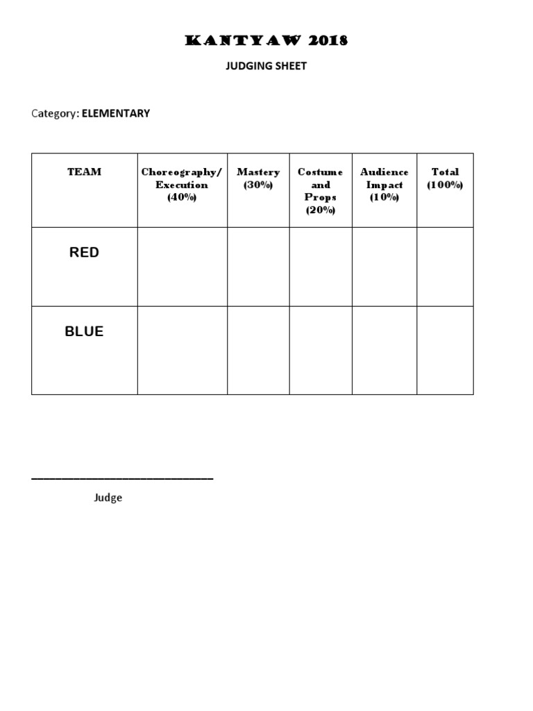 Judging Sheet: KANTYAW 2018 | PDF