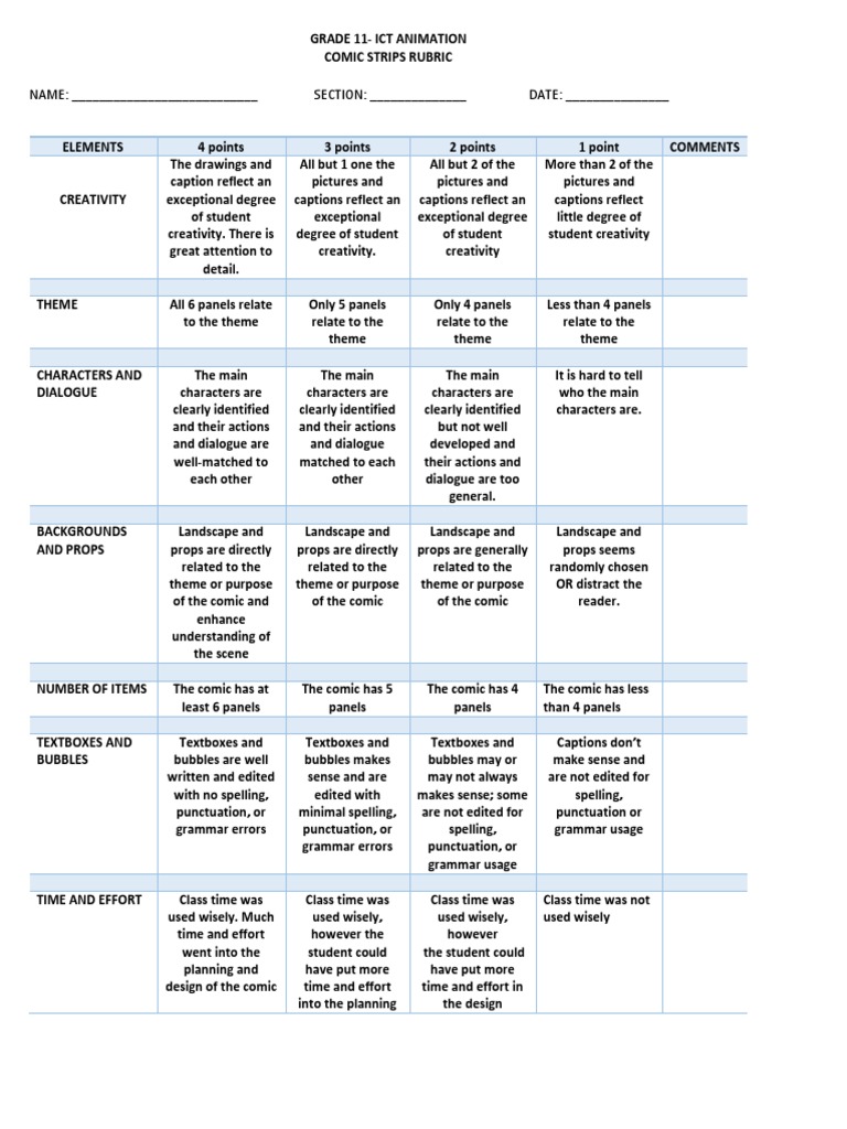 Comic Strip Rubrics | PDF | Comics | Entertainment
