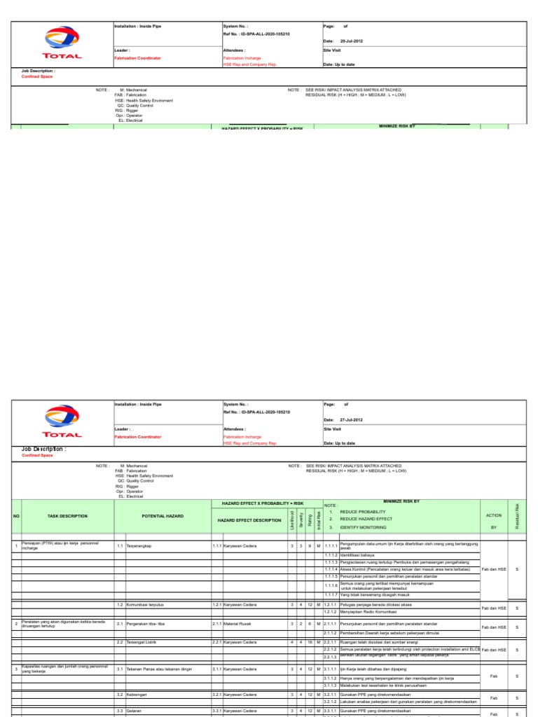 JRA Confined Space Rev A | PDF