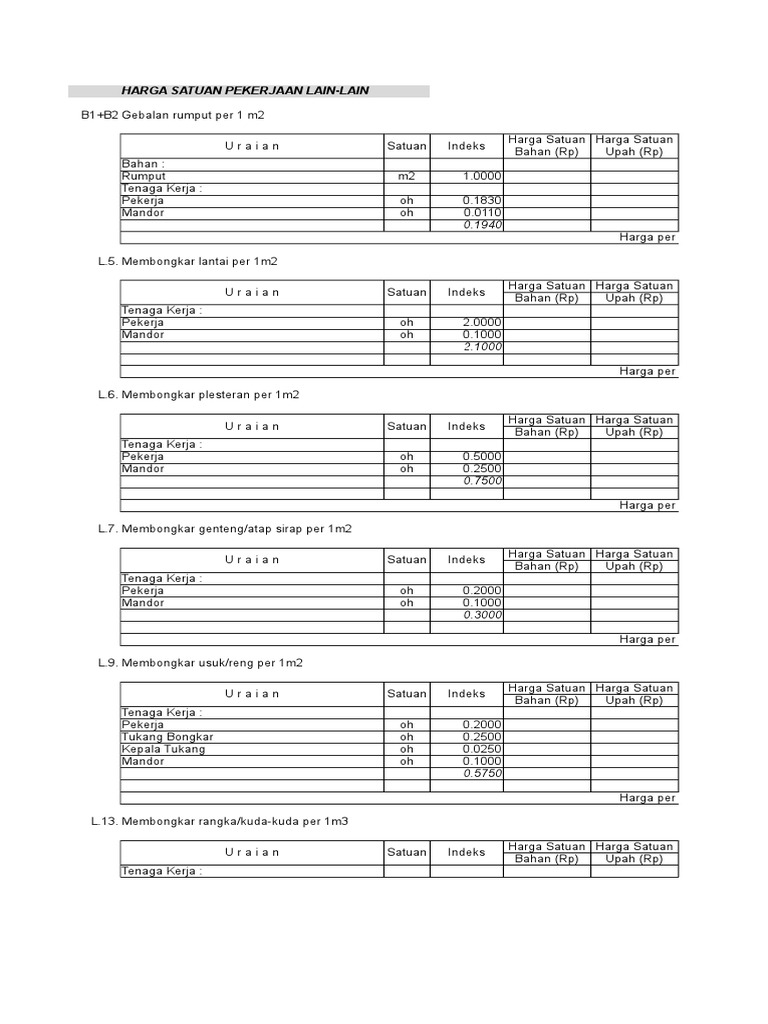 RAB Pengadaan PJU 14 Titik | PDF