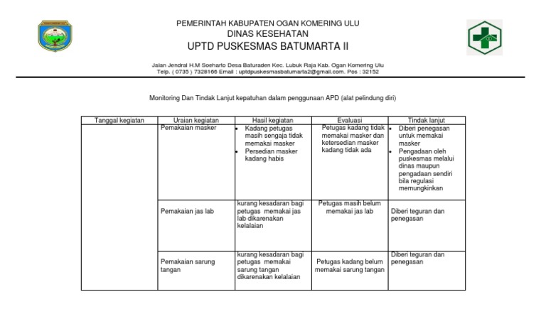 Bukti Monitoring Penggunaan Apd Dan Tidak Lanjut | PDF