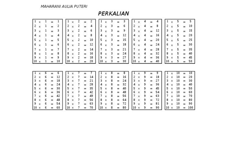 Tabel Perkalian 1-10 Hitam Putih | PDF