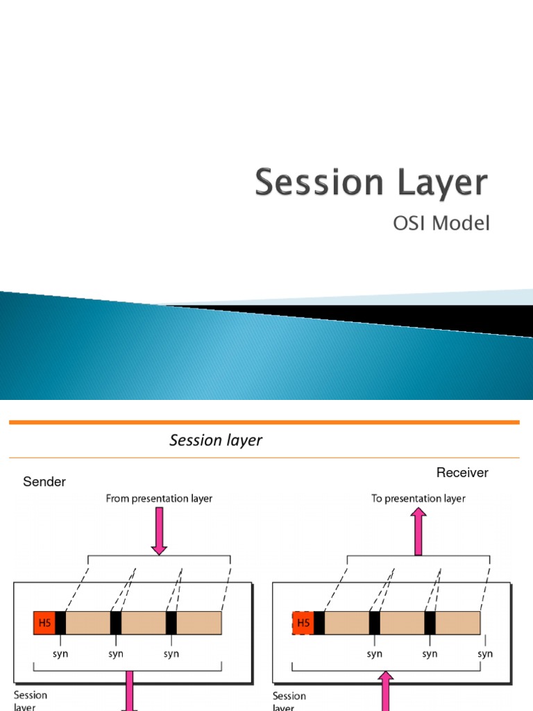 Session Layer
