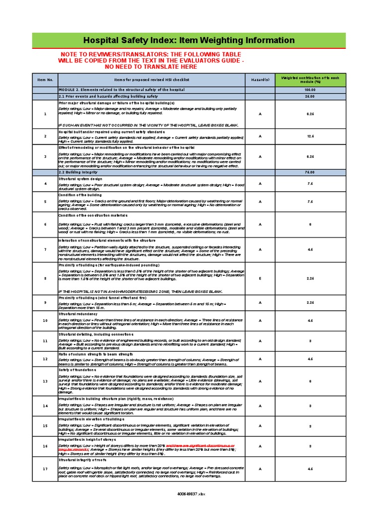 HSI Calculator Excel-FINAL | PDF | Hvac | Air Conditioning