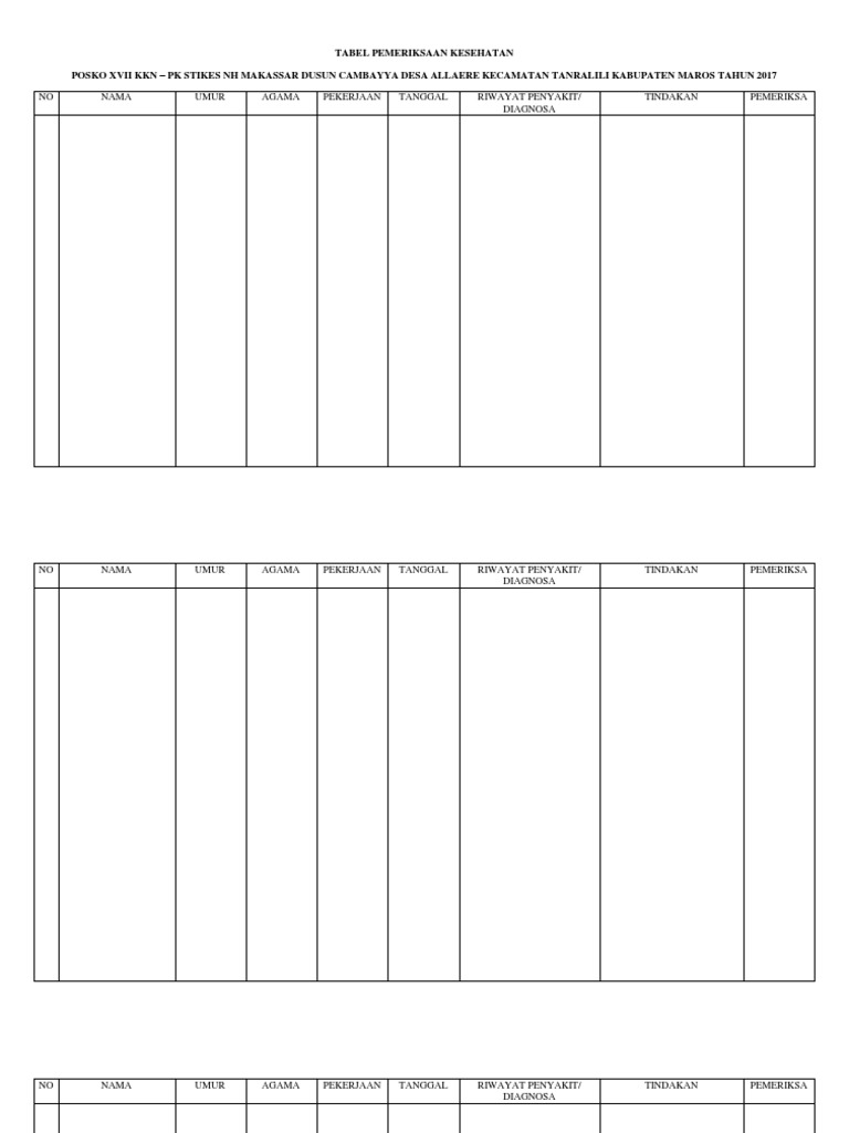 Tabel Pemeriksaan Kesehatan | PDF