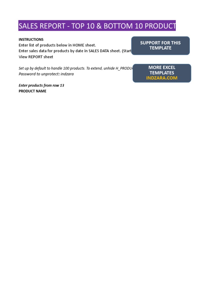 Sales Report - Top 10 & Bottom 10 Products | PDF