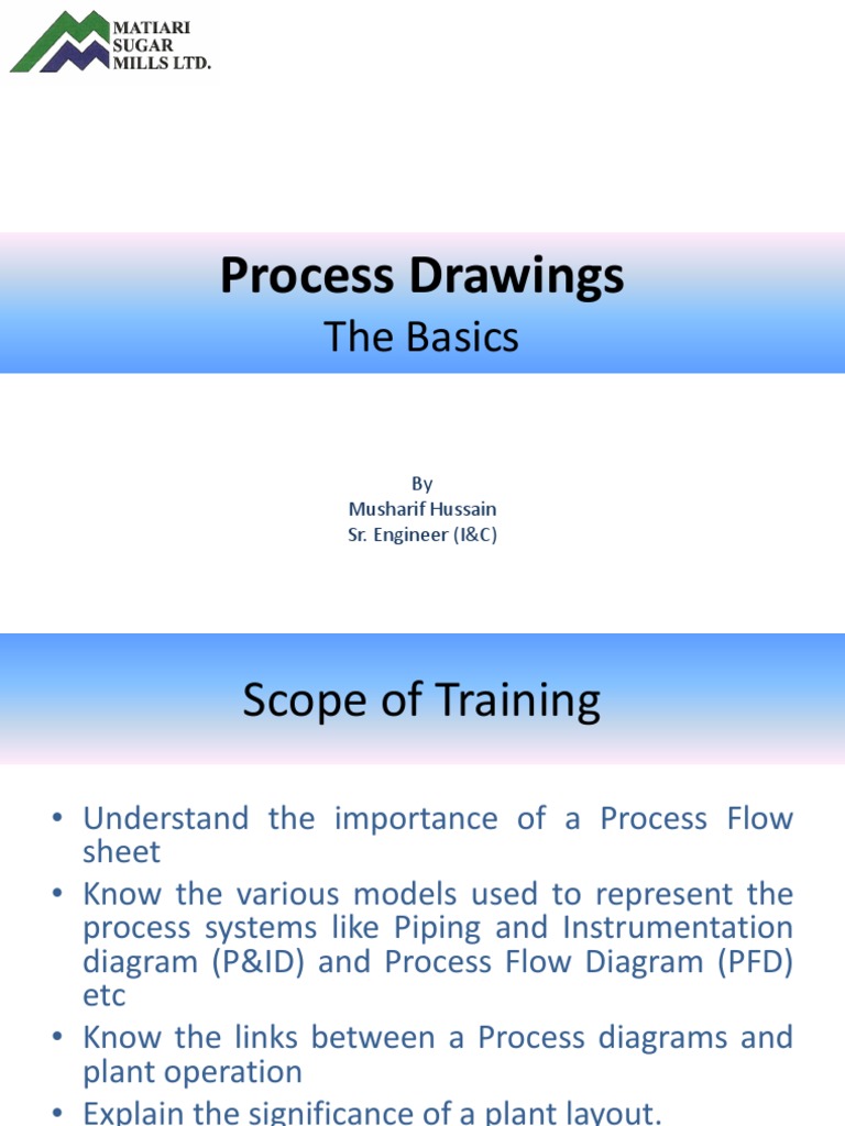 Process Drawings Final2 | Download Free PDF | Instrumentation | Engineering