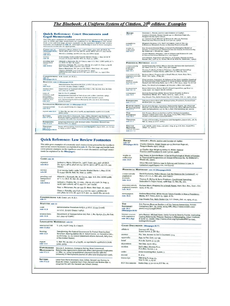Bluebook 20th Edition PDF | PDF