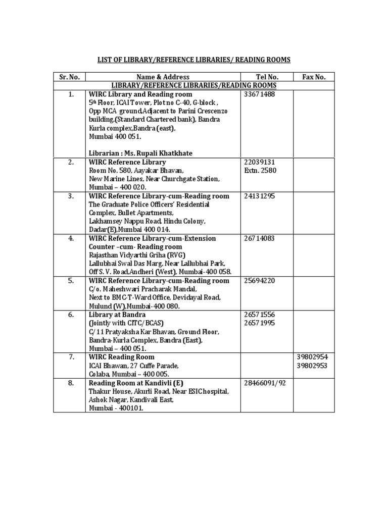 ICAI Libraries and Reading Rooms in Mumbai | PDF