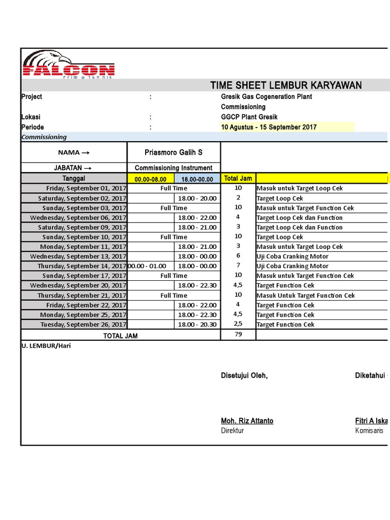Contoh Time Sheet Lembur Staff Mei 2017 1 | PDF