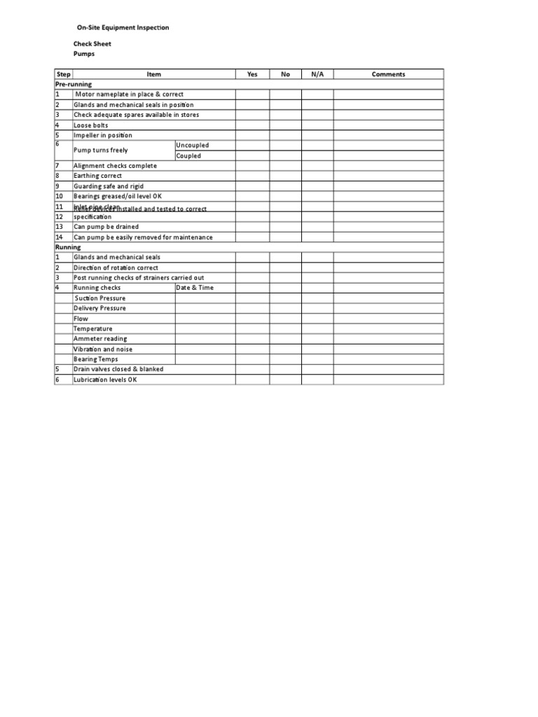 On-Site Equipment Inspection Checklist | PDF | Bearing (Mechanical) | Pump